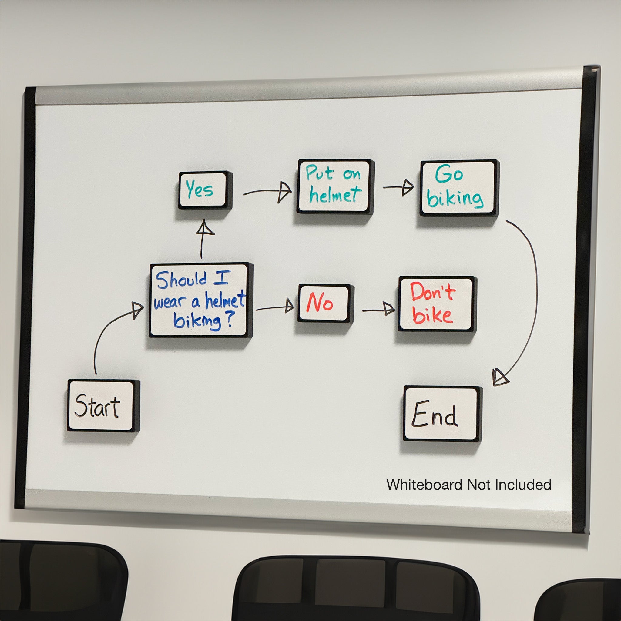 The Wonder of Science Store